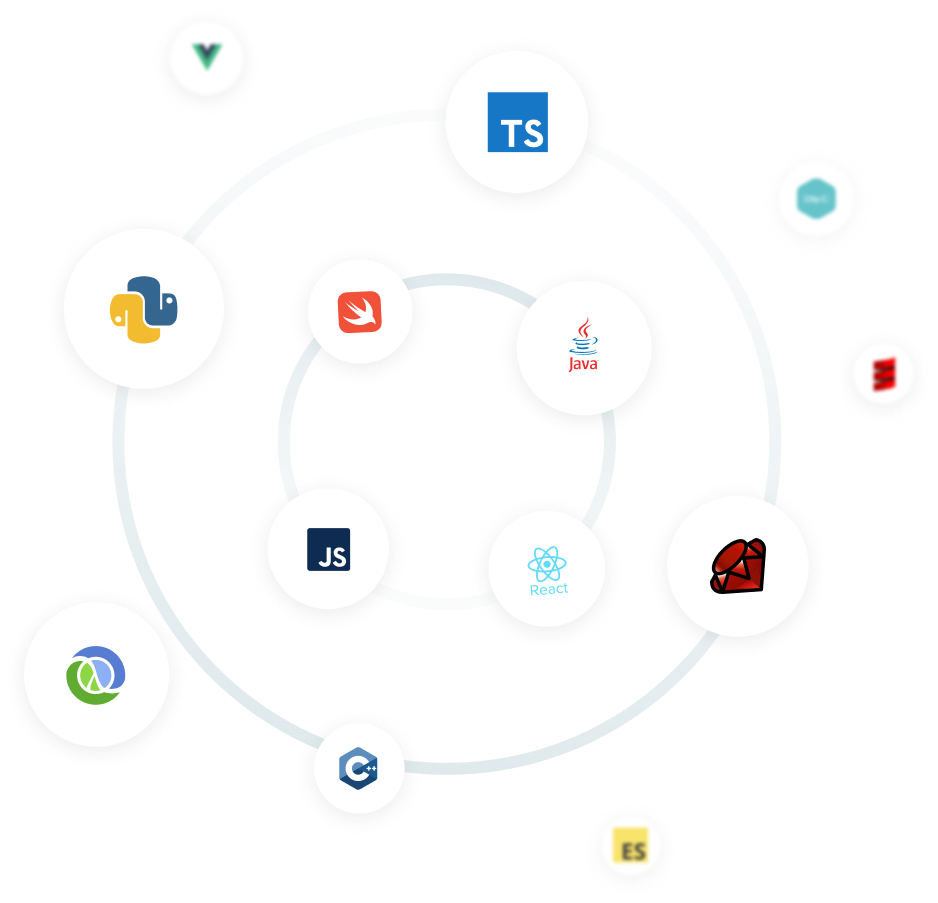 CodeScene for developers